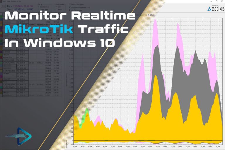 Monitor Realtime MikroTik Traffic In Windows 10 - TECH DHEE